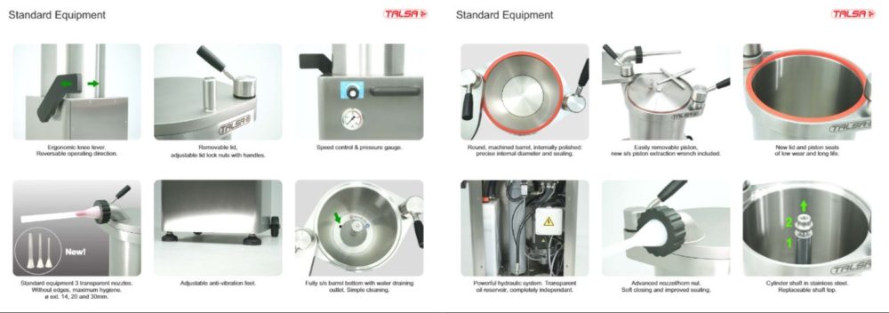 TALSA F25S Piston Stuffer | M&M Equipment Corp
